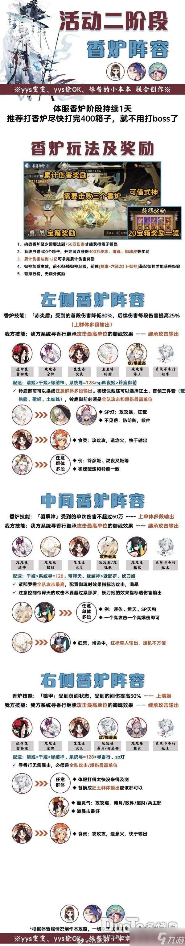 阴阳师寻世香行第二阶段攻略 阴阳师寻世香行第二阶段香炉阵容搭配 九游手机游戏