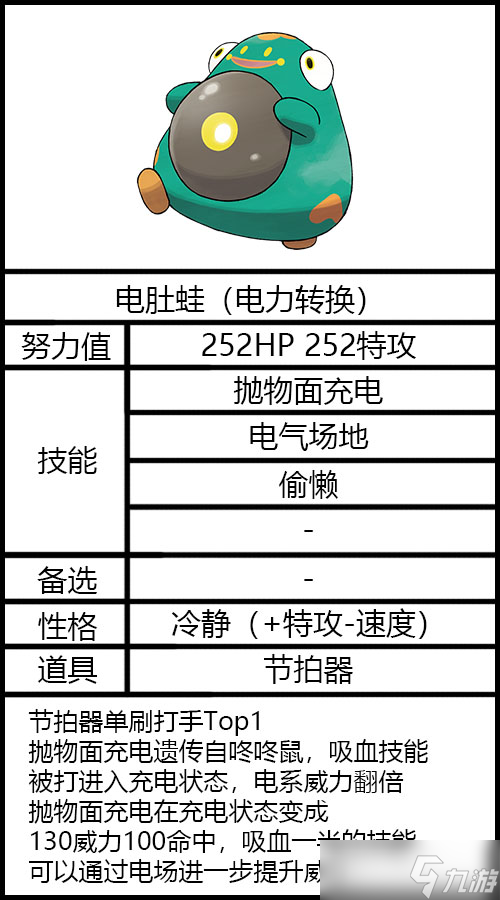 宝可梦朱紫太晶坑电肚蛙配置推荐 宝可梦朱紫 九游手机游戏