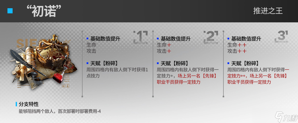 明日方舟推进之王二模怎么样 明日方舟推进之王二模强度分析 明日方舟 九游手机游戏