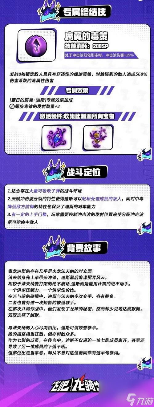 飞吧龙骑士迪斯解锁条件 UR级毒龙定位解析 飞吧龙骑士 九游手机游戏