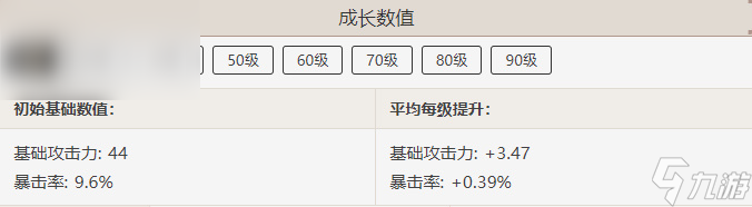 原神磐岩结绿属性介绍 原神 九游手机游戏