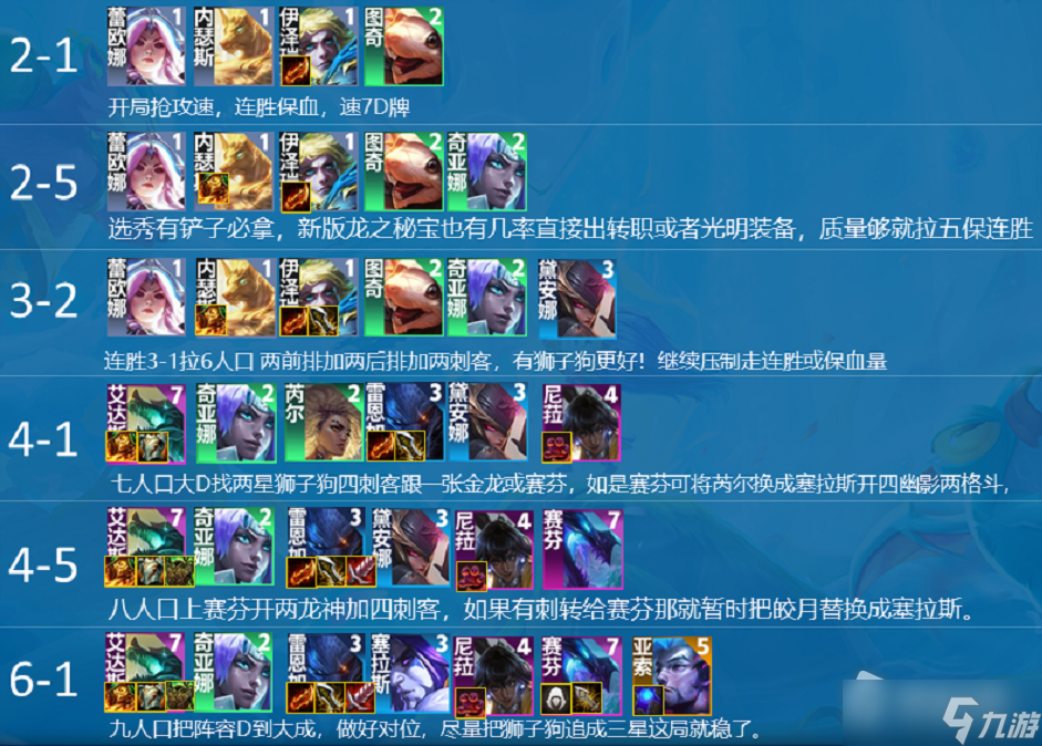 《云顶之弈》s7.5龙神刺客阵容搭配详解_云顶之弈手游_九游手机游戏