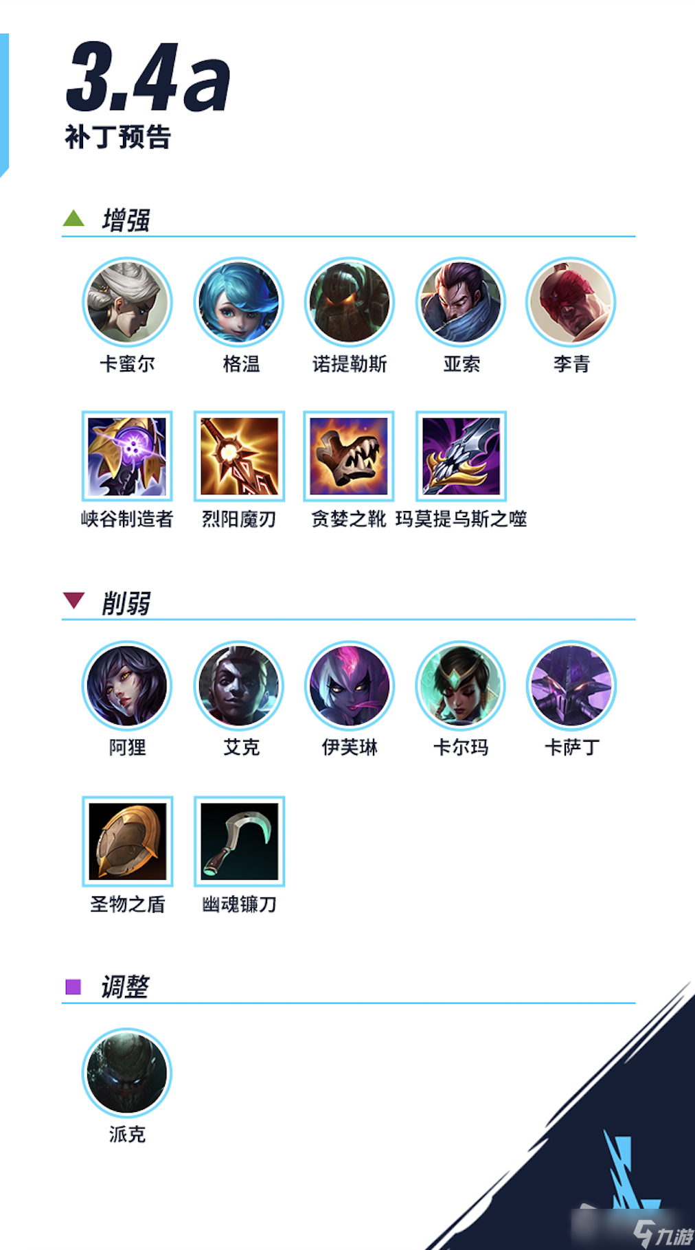 《lol手游》3.4a补丁更新介绍_九游手机游戏