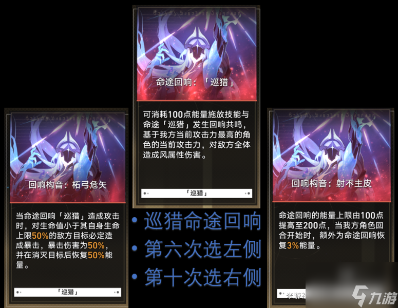 崩坏星穹铁道模拟宇宙第七世界全流派通关攻略 崩坏星穹铁道 九游手机游戏