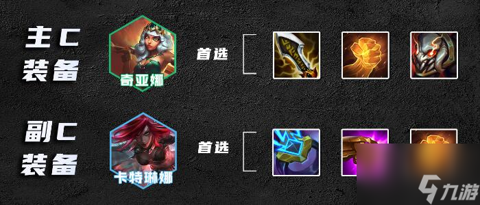 《金铲铲之战》S9.5潜行奇亚娜怎么搭配_金铲铲之战_九游手机游戏