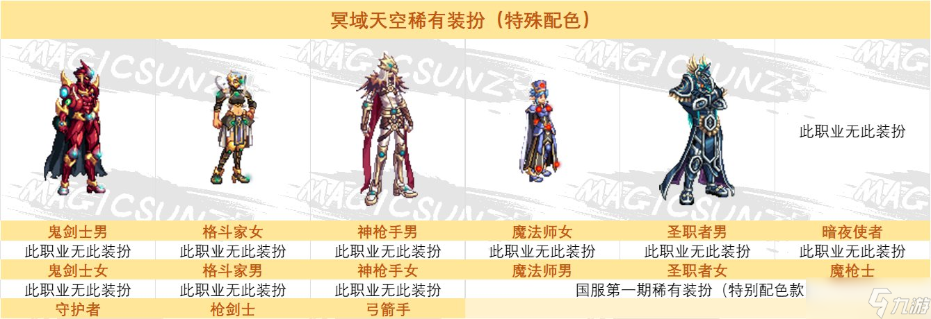 dnf第1期稀有装扮异色外观大全 天空1异色外观介绍_DNF手游_九游手机游戏